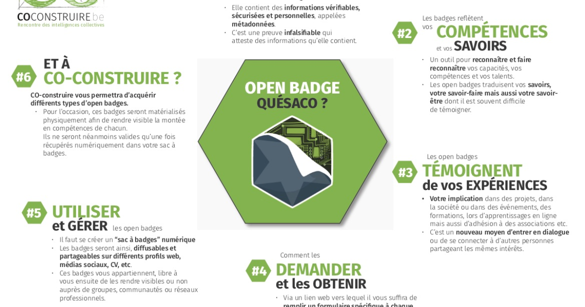 Coconstruire : OpenBadge